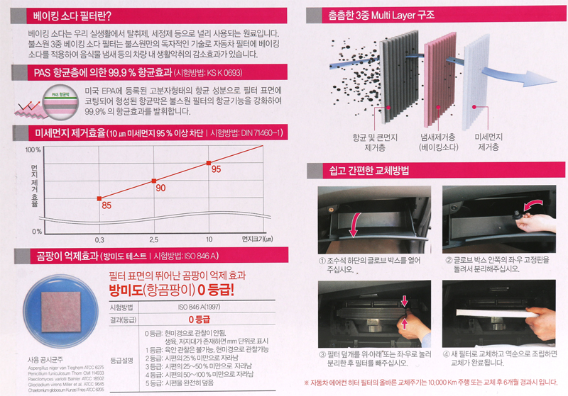 베이킹소다에어컨필터10호(아반떼AD) - 메가마트몰